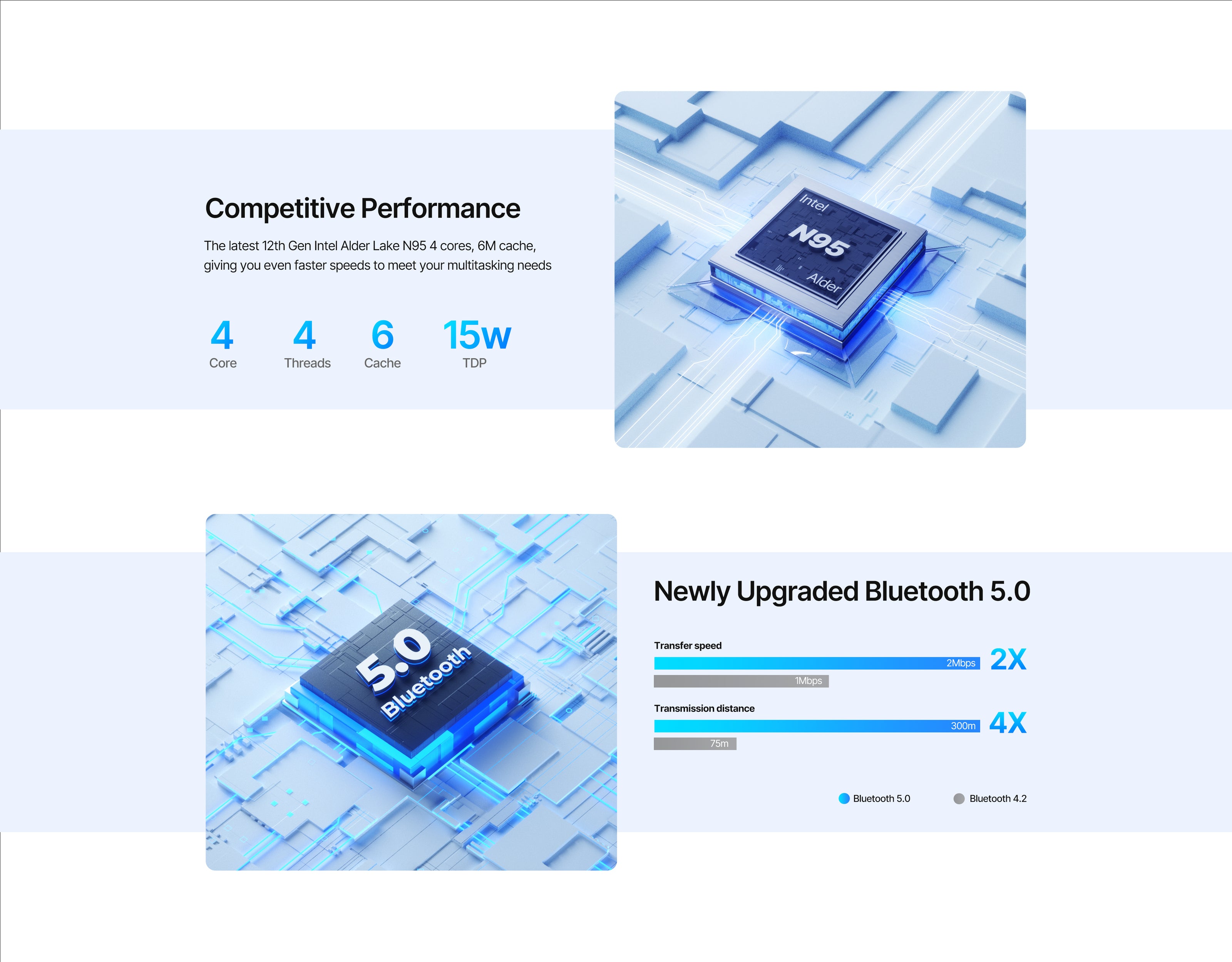 Shenzhen CYX Industrial, Mini PC、TV Box,Mini PC, mini computer ...